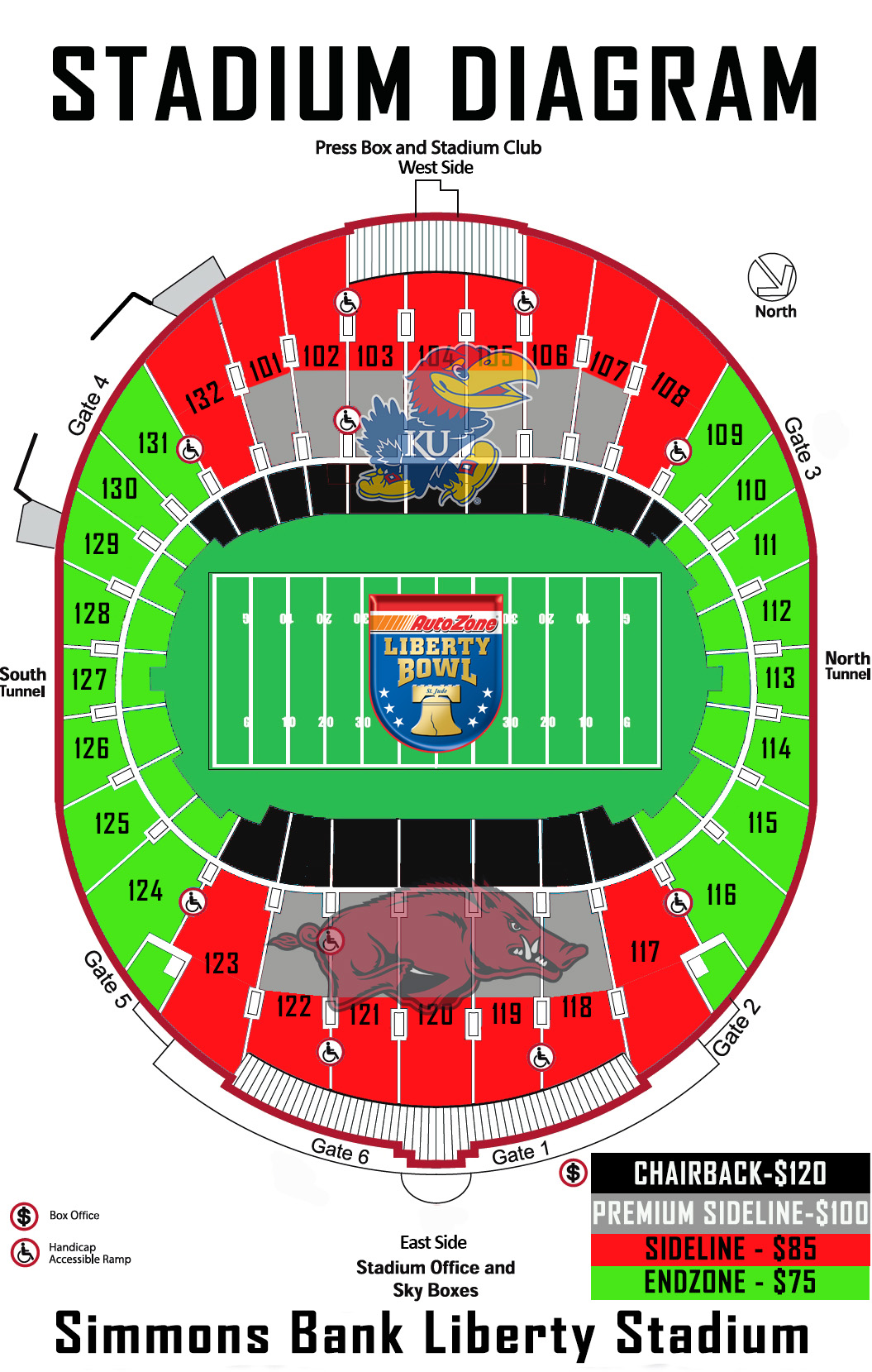 AutoZone Liberty Bowl